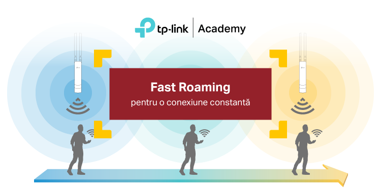 Biblioteca Digitală | TP-Link România