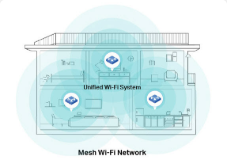 Дигитална библиотека | TP-Link