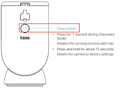 How to reset the TP-Link Kasa Cam?