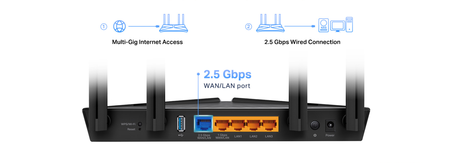 1g Vs Ethernet Port 100 Quality Deborahsilvermusic 1g Vs Ethernet Port 100 Quality Deborahsilvermusic