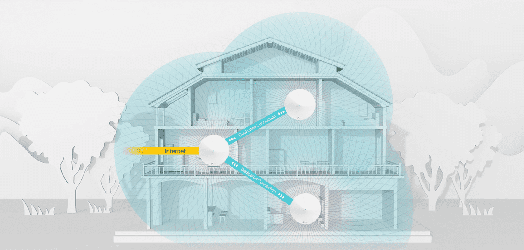 Mesh, sí pero cuándo | TP-Link España