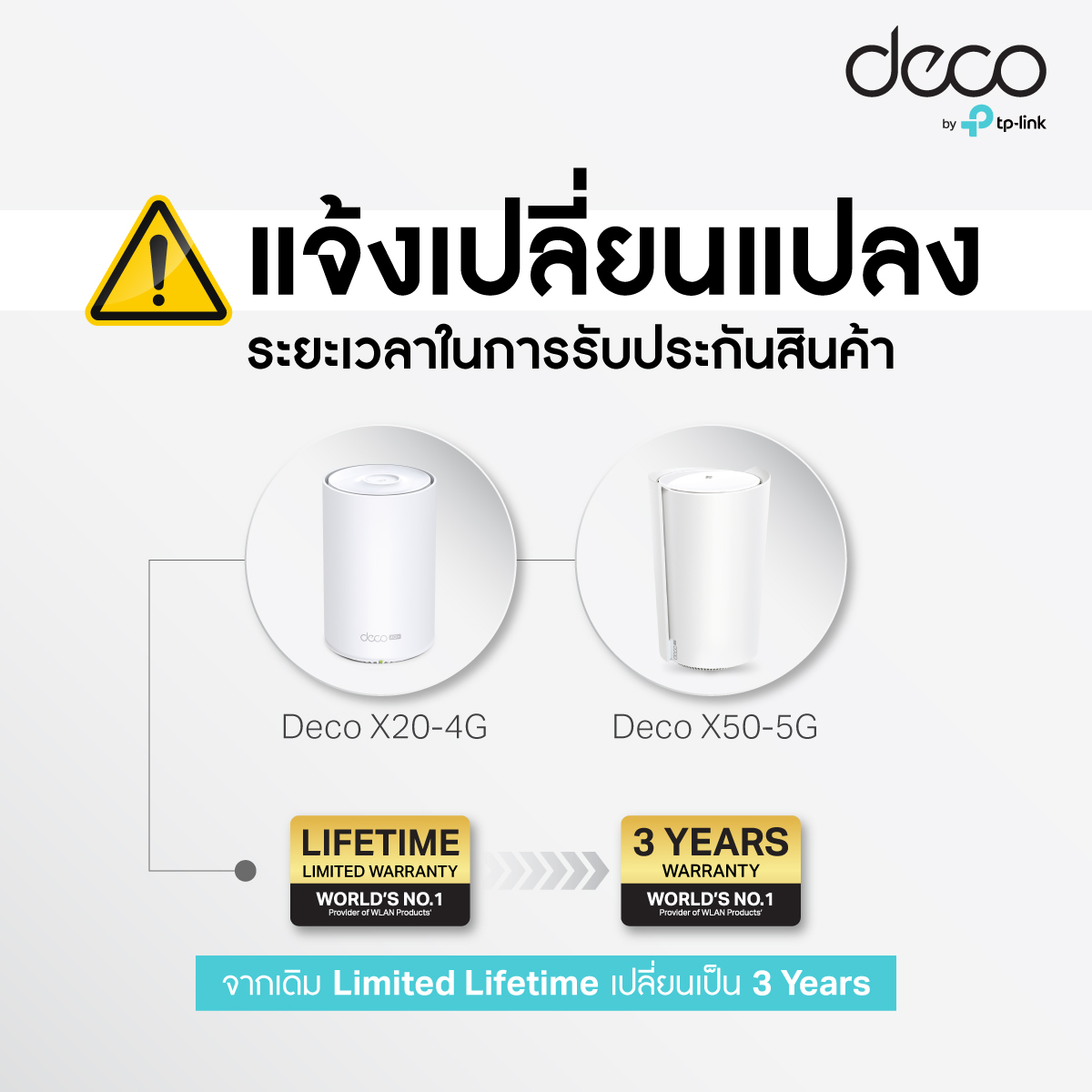ประกาศ แจ้งเปลี่ยนแปลงระยะเวลารับประกันสินค้า Deco 4G/5G Mesh Router ...
