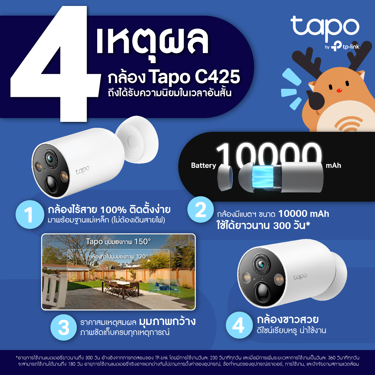 4 เหตุผลที่ทำให้กล้องวงจรปิดไร้สาย Tapo C425 เป็นที่นิยมในเวลาอันสั้น ...