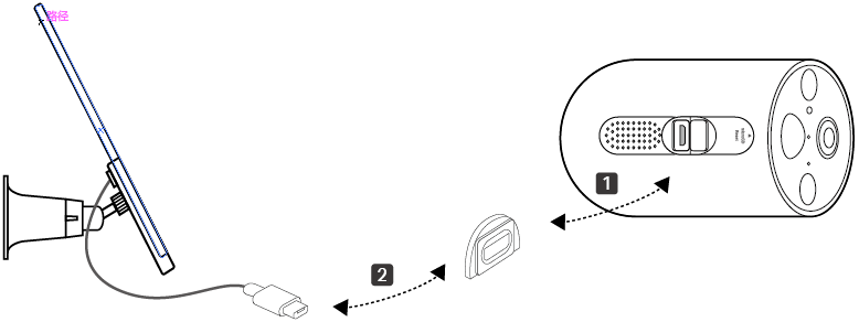 How to Properly Connect a Tapo Solar Panel to Compatible Tapo Cameras ...