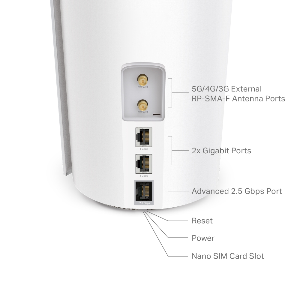 Deco X50 5G 5G AX3000 Whole Home Mesh WiFi 6 Gateway Availability