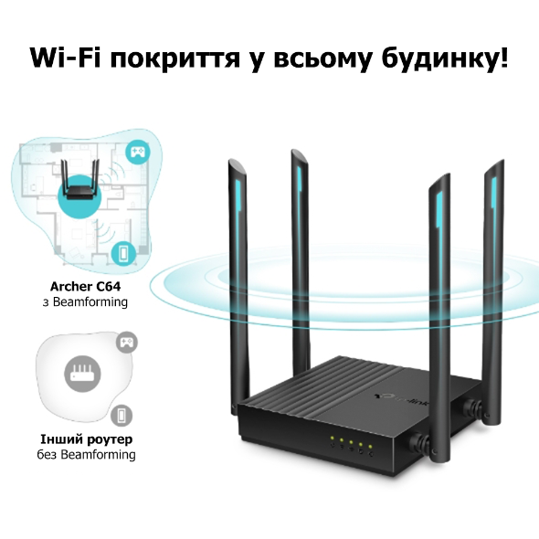 Archer C64 | AC1200 Бездротовий дводіапазонний MU-MIMO маршрутизатор ...