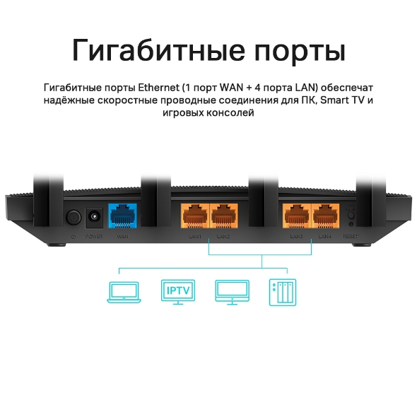 Archer C80 | AC1900 Беспроводной двухдиапазонный гигабитный MU-MIMO ...