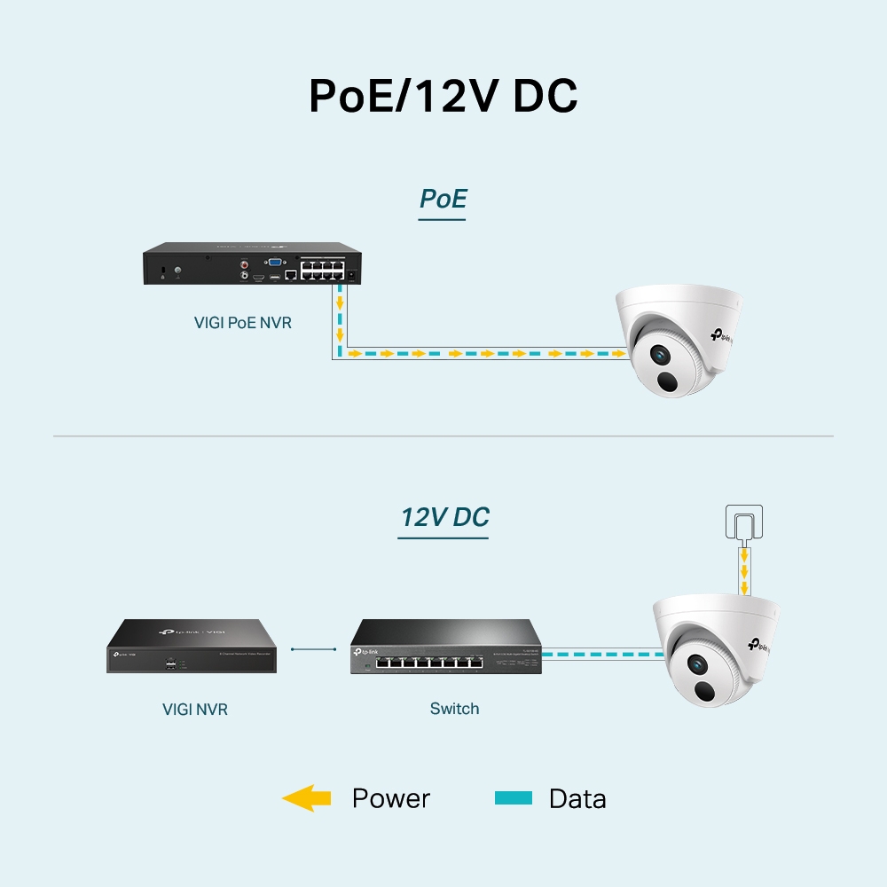 VIGI C440I | VIGI 4MP IR Turret Network Camera | TP-Link Australia