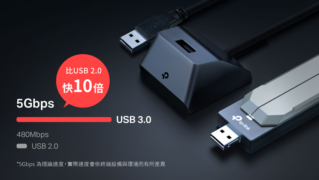 跟上飆網新時代！全台首款Wi-Fi 7 高增益USB3.0網卡Archer TBE400UH降臨 | TP-Link 台灣地區