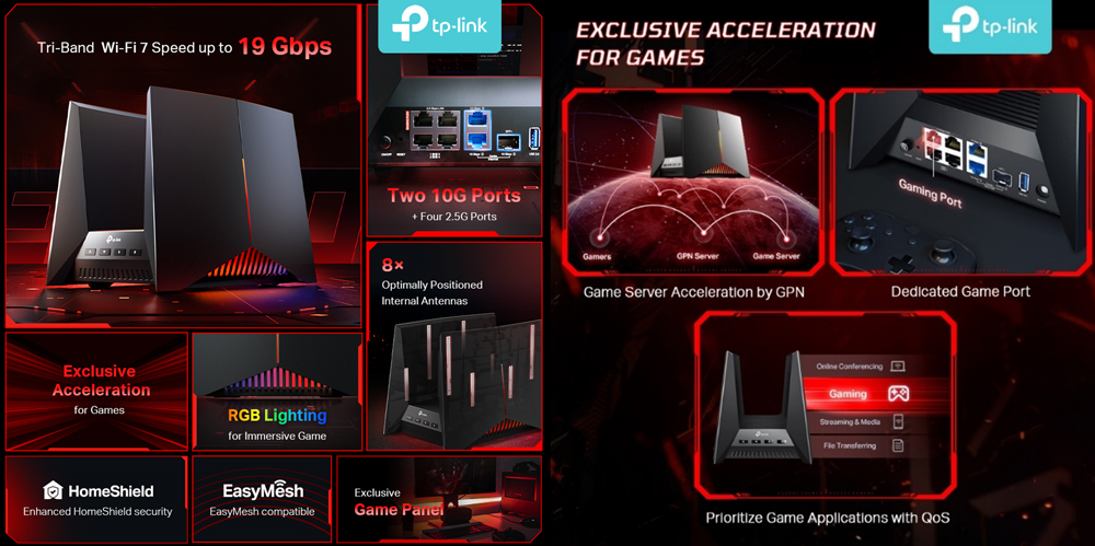 TP-Link 首隻Wi-Fi 7 Gaming Router - Archer GE800