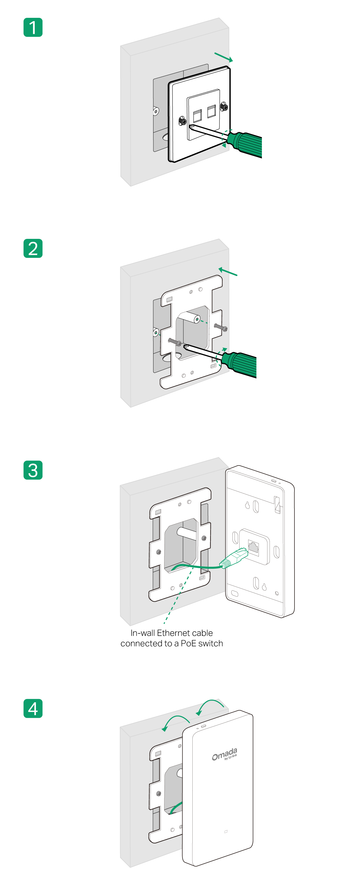 EAP615-Wall_Multi-model_Installation Guide | Omada Network Support