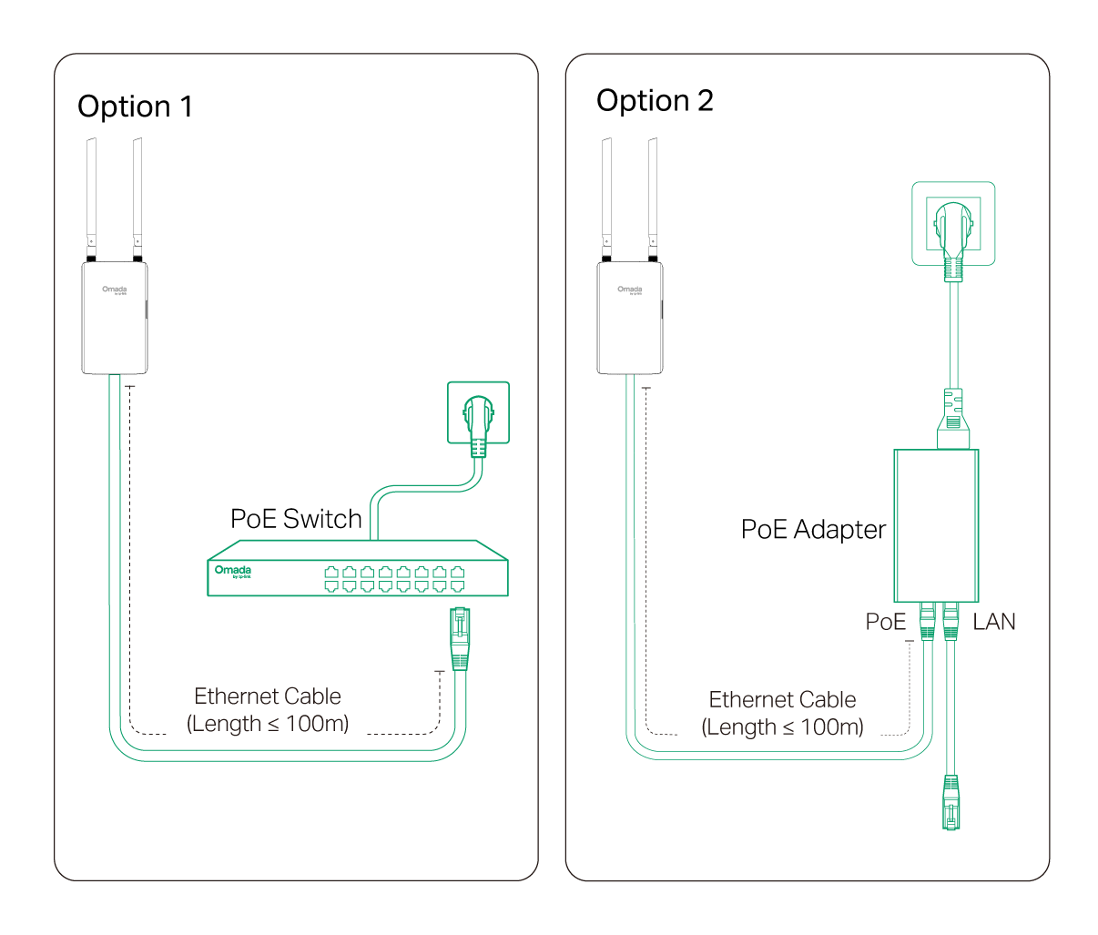 EAP603-Outdoor_Installation Guide | Omada Network Support