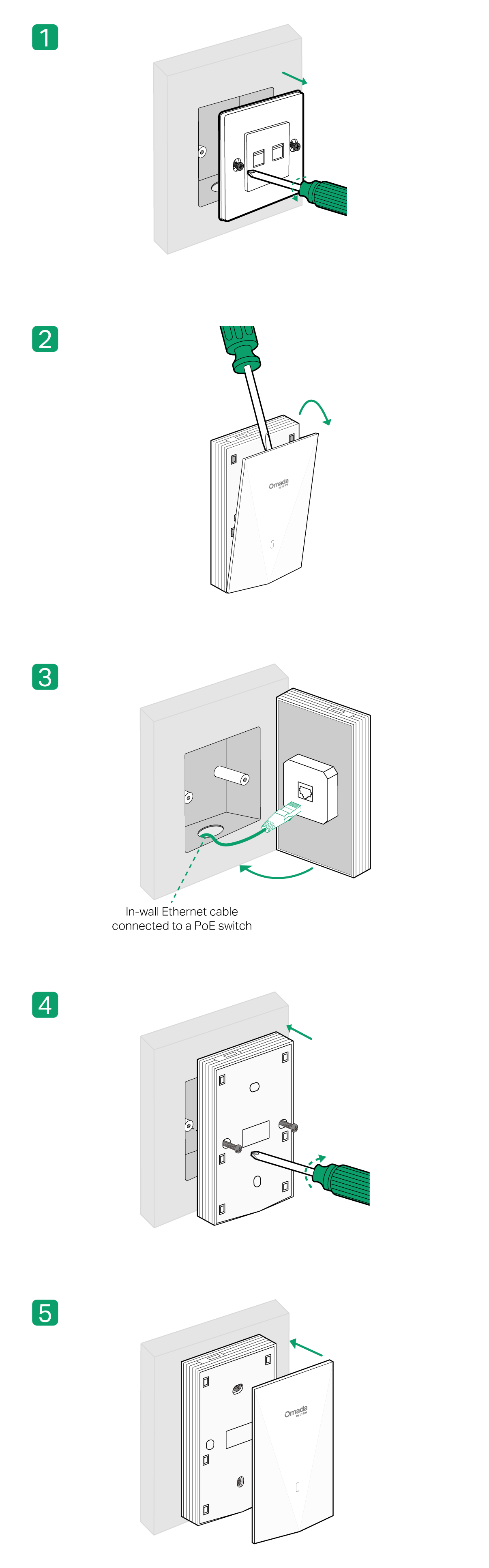 EAP655-Wall_Multi-model_Installation Guide | Supporto Omada